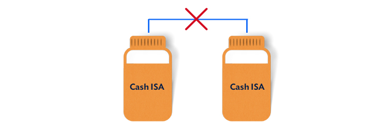 My quick guide to ISAs | Savings help
